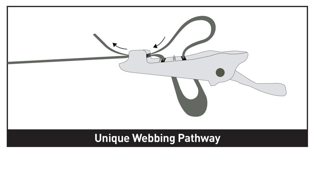 XS-Scuba Clearpath Weightbelt Package - Yellow | waterworldsports.co.uk
